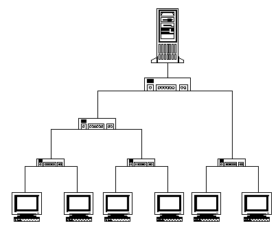 it-infos.de - Netzwerktopologien