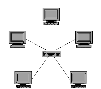 it-infos.de - Netzwerktopologien